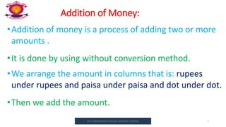 Std -3; Ch 9_Money.pptx