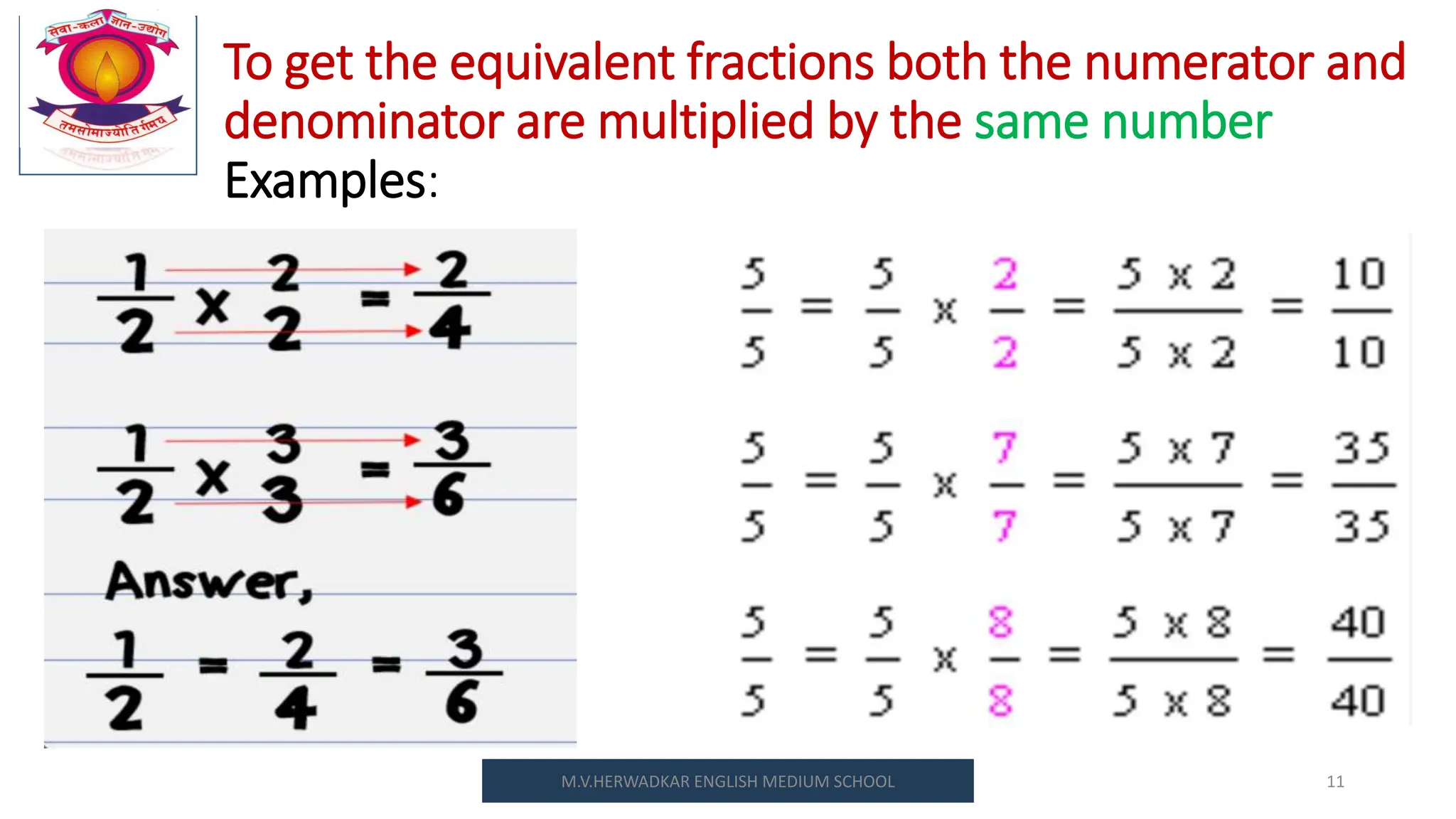 Std-4_ Fractional Numbers.pptx