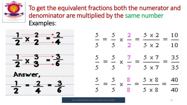 Std-4_ Fractional Numbers.pptx