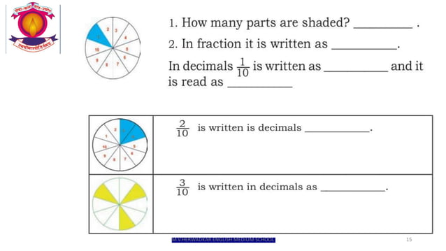 Std-4_ Fractional Numbers.pptx