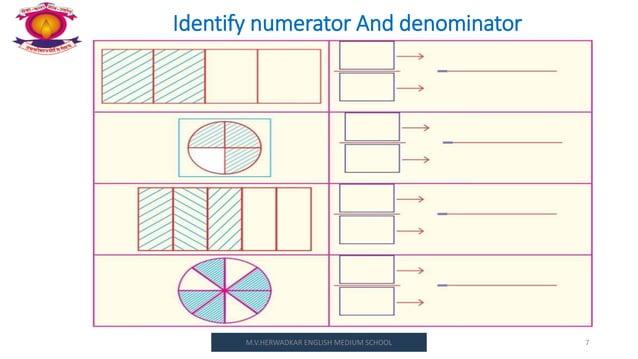 Std-4_ Fractional Numbers.pptx