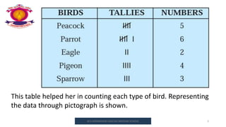 Std-5_ Data Handling.pptx