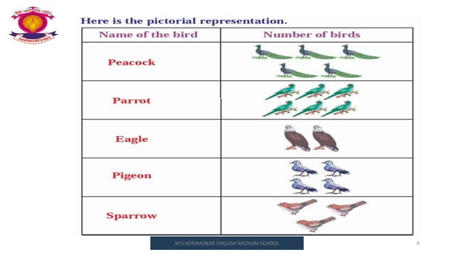 Std-5_ Data Handling.pptx
