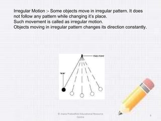Motion and Types of motion | PPT