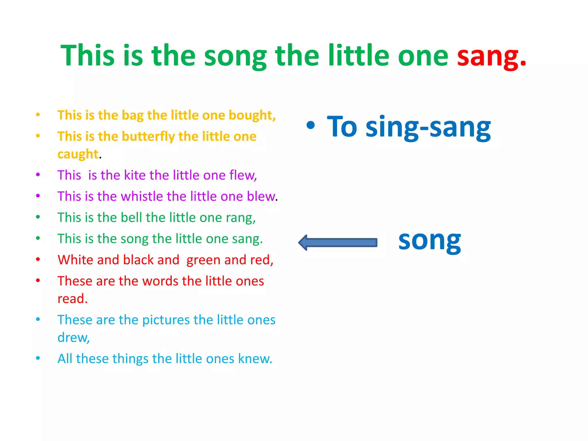 Std 7 poem presented by darshana patel | PPTX