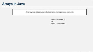 Konsep dan Pemakaian Array | PPTX