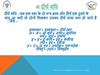 STD-VIII 1.Sandhi.pptx