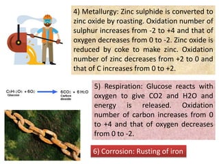 Std XI-Chapter-5-Redox-Reactions-Applications | PPTX