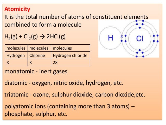 Std XI-Chem-Ch1-Concepts-Avogadro's law-Atomicity-Mole
