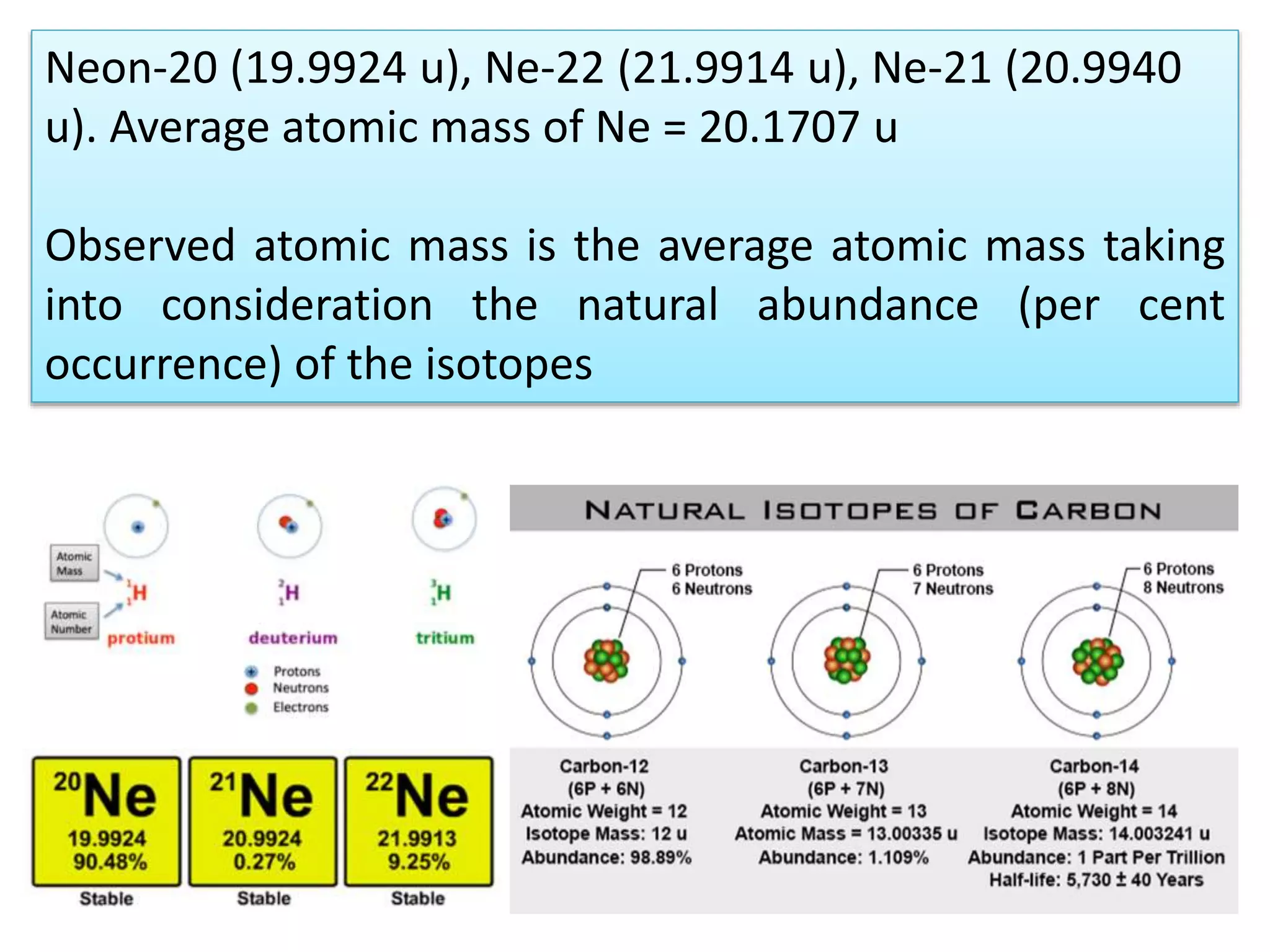 Std XI-Chem-Ch1-Concepts-Isotopes-Atomic-mass-Molecular-mass | PPTX