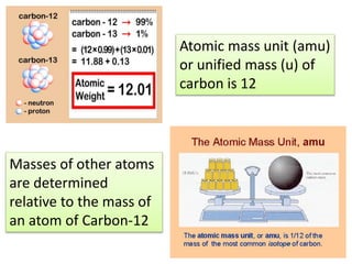 Std XI-Chem-Ch1-Concepts-Isotopes-Atomic-mass-Molecular-mass | PPT