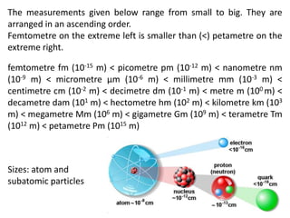 Std xi-chem-ch1-concepts-units-of-measurement | PPTX | Physics | Science