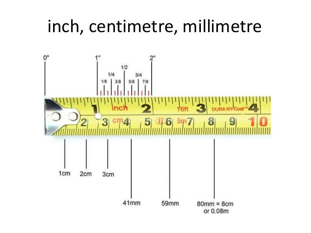 Std xi-chem-ch1-concepts-units-of-measurement
