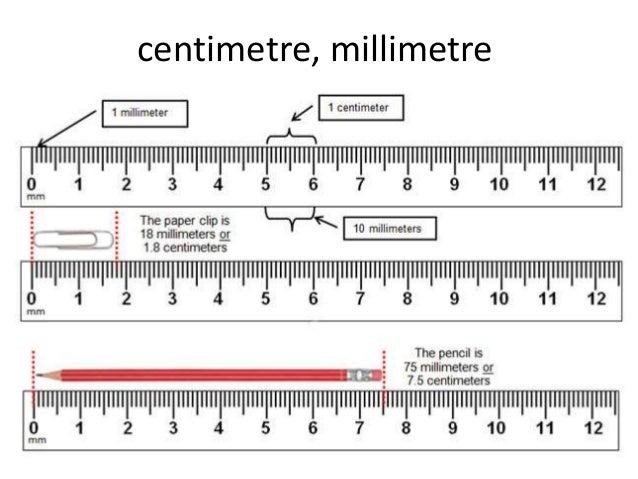 Std xi-chem-ch1-concepts-units-of-measurement