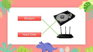 additional parts of computer | PPTX