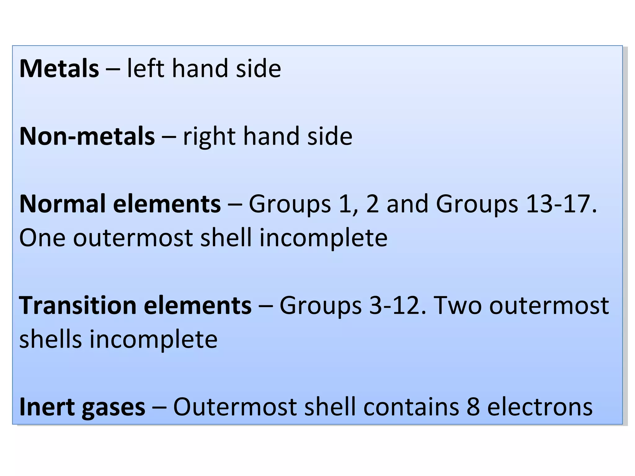 Std10 - Elements-periodic table | PPT