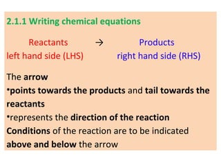 Std 10, Chapter 2-Chemical Reactions | PPT