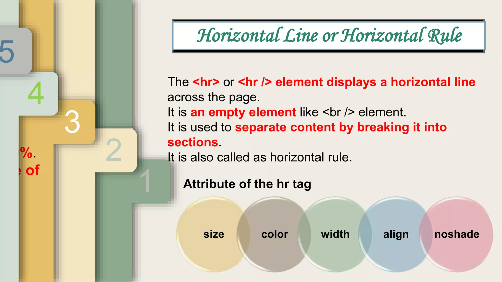 Std 10 Chapter 2 Head and Body Sections in HTML (Part 2- Body section ...