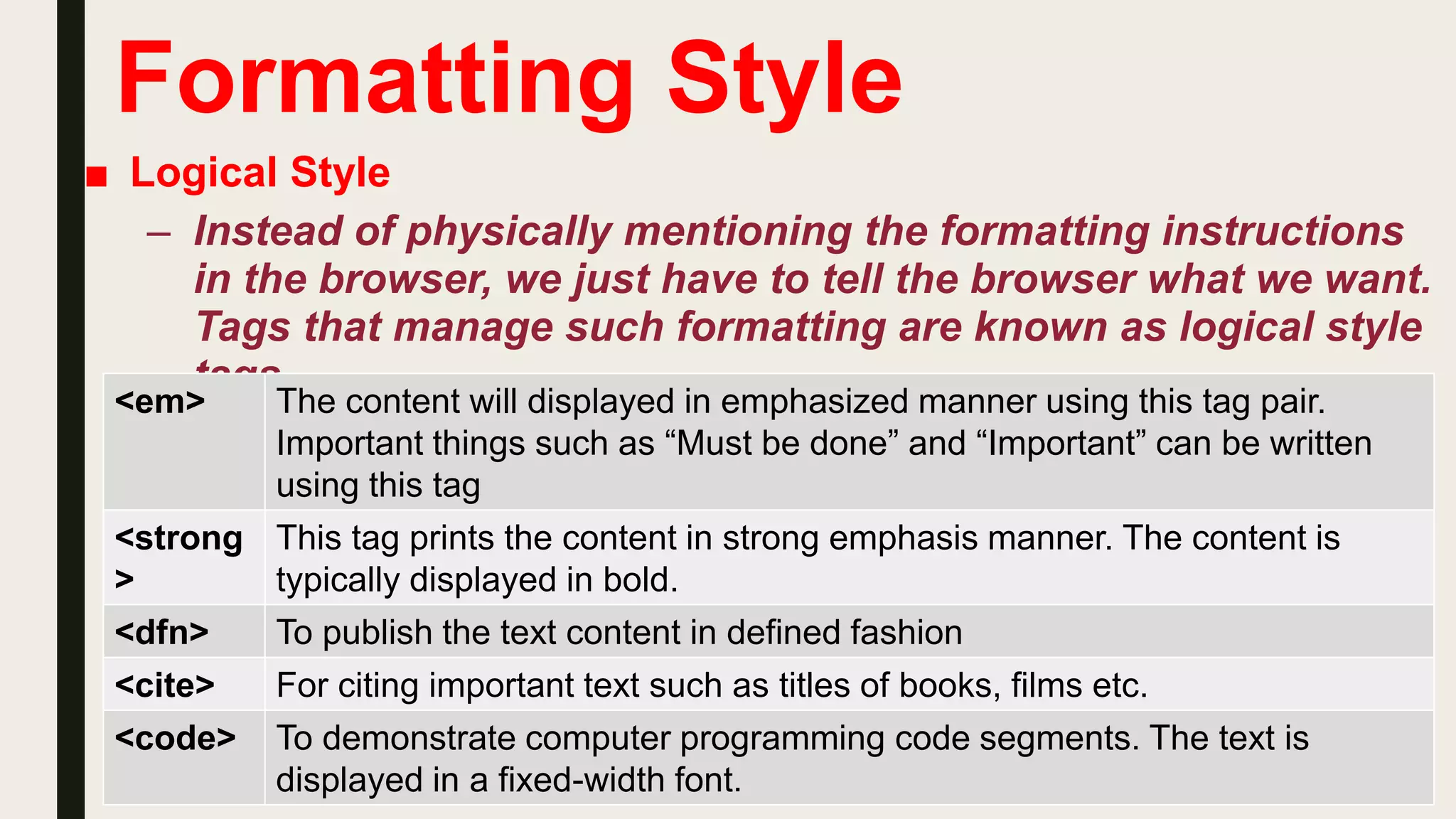 Std 10 Chapter 2 Head and Body Sections in HTML (Part 2- Body section ...