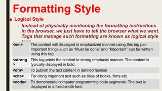 Std 10 Chapter 2 Head and Body Sections in HTML (Part 2- Body section ...