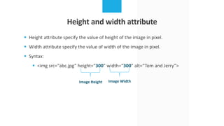 Std 10 Computer Chapter 3 Handling Images in HTML (Part 1) | PPTX