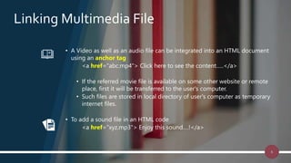 Std 10 Computer Chapter 3 Handling Images in HTML (Part 2) | PPTX | Web Design and HTML | Internet