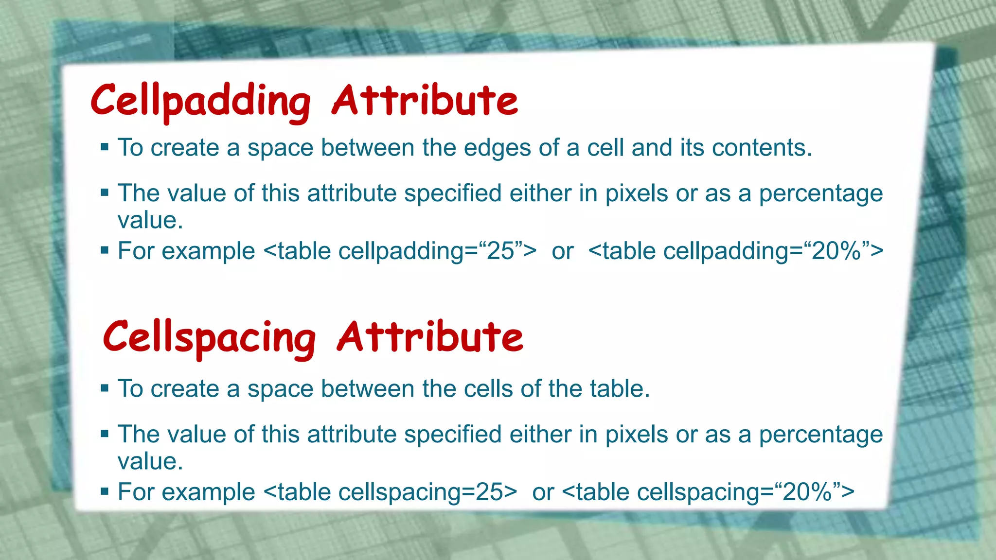 Std 10 Computer Chapter 4 List And Table Handling In Html Part 2 Table In Html Pptx