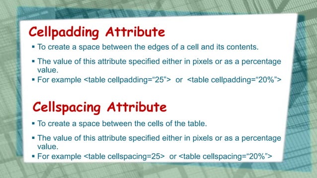 Std 10 Computer Chapter 4 List And Table Handling In Html Part 2 Table 6894