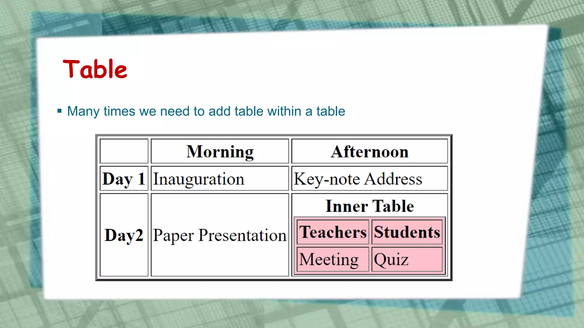 Std 10 Computer Chapter 4 List And Table Handling In Html Part 3 Nested Table And Frame In Html 4659
