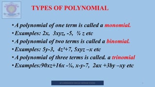 Std 10th Maths Polynomials .pptx