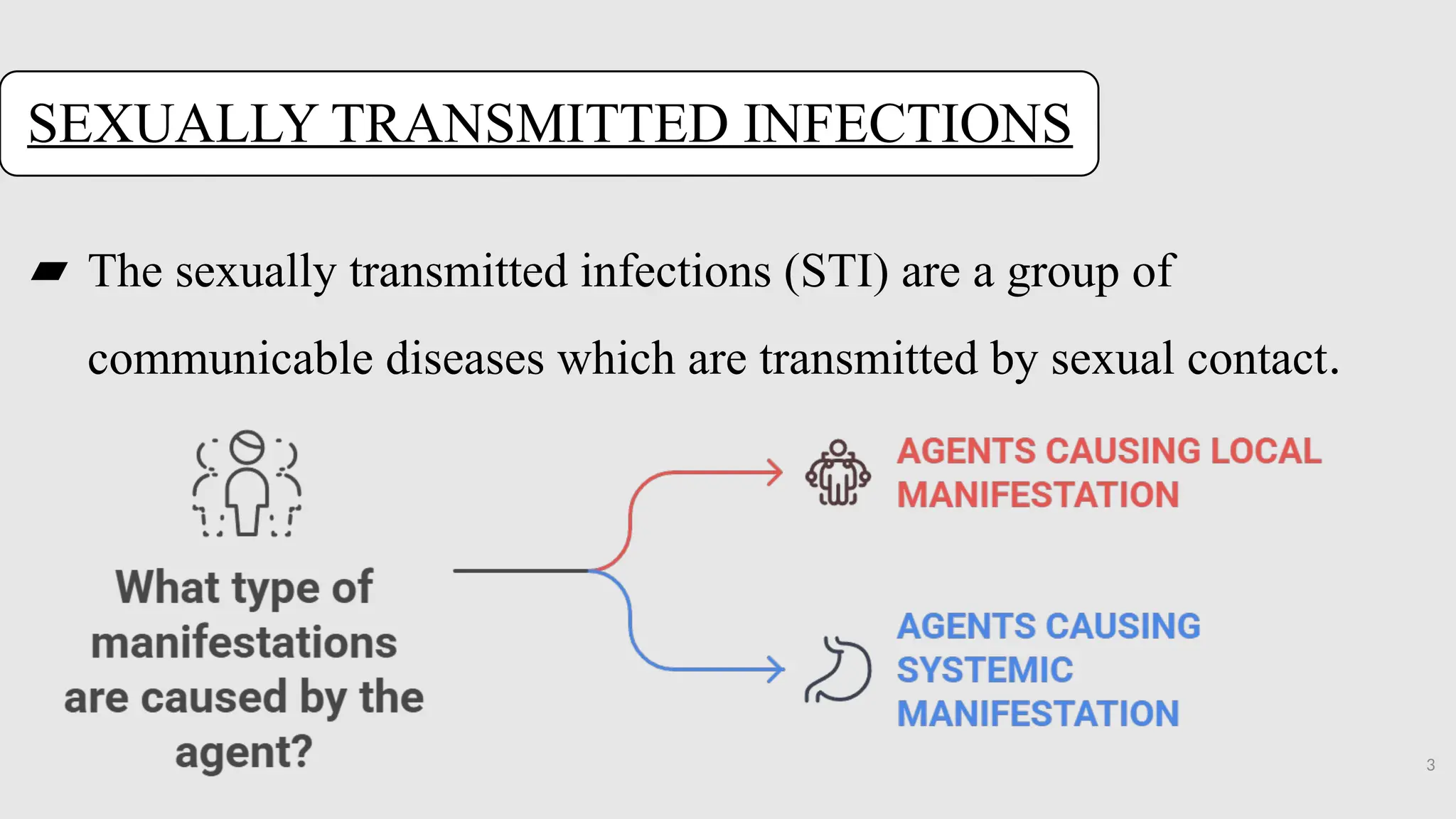 Sexually transmitted diseases microbiology | PPTX