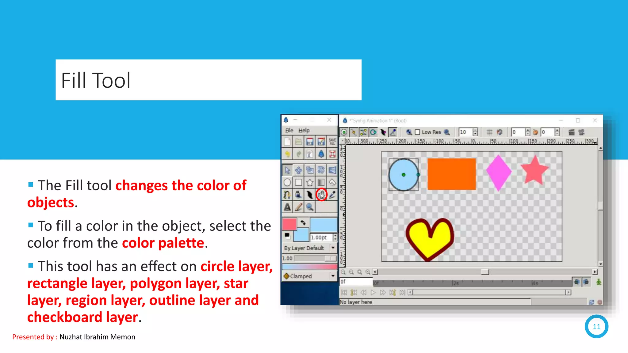 Std 11 Computer Chapter 2 Animation Tool: synfig (Part 2 Different Tools in Synfig) | PPTX