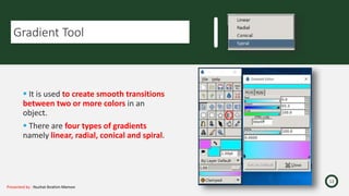 Std 11 Computer Chapter 2 Animation Tool: synfig (Part 2 Different Tools in Synfig) | PPTX