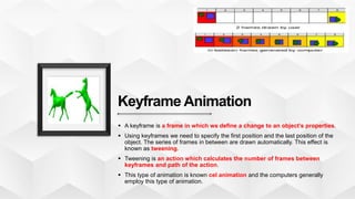 Std 11 Computer Chapter 3 Creating Animation using Synfig (part 1) | PPTX