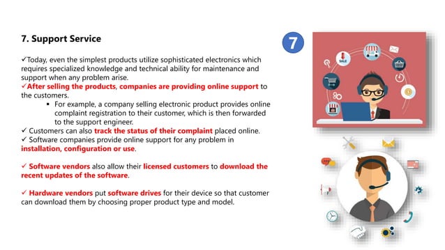 Std 12 Computer Chapter 4 Introduction to Ecommerce (Part 1 Introduction and Application of ...