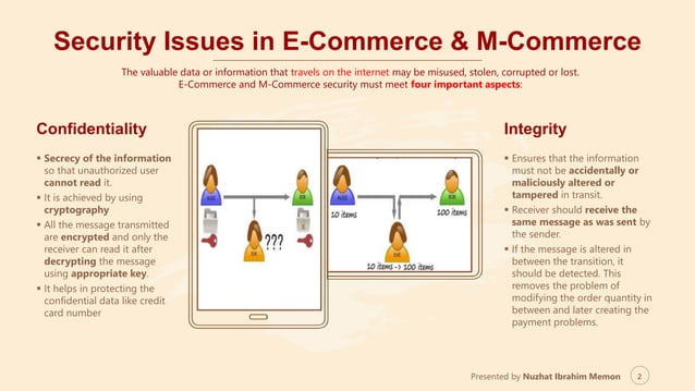 Std 12 Computer Chapter 5 Introduction to Mcommerce (Part 2) | PPTX