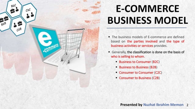 Std 12 Computer Chapter 4 Introduction to Ecommerce (Part 3 Ecommerce Business Models) | PPTX ...