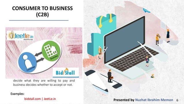 Std 12 Computer Chapter 4 Introduction to Ecommerce (Part 3 Ecommerce Business Models) | PPTX ...