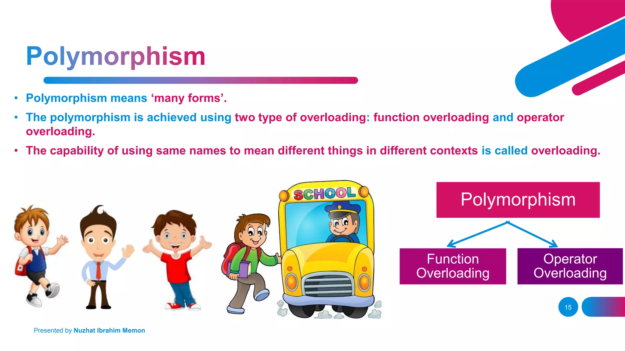 Std 12 Computer Chapter 6 Object Oriented Concepts Part 1 Ppt