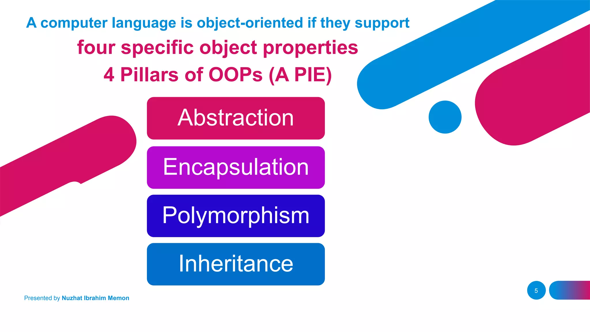 Std 12 Computer Chapter 6 Object Oriented Concepts Part 1 Ppt
