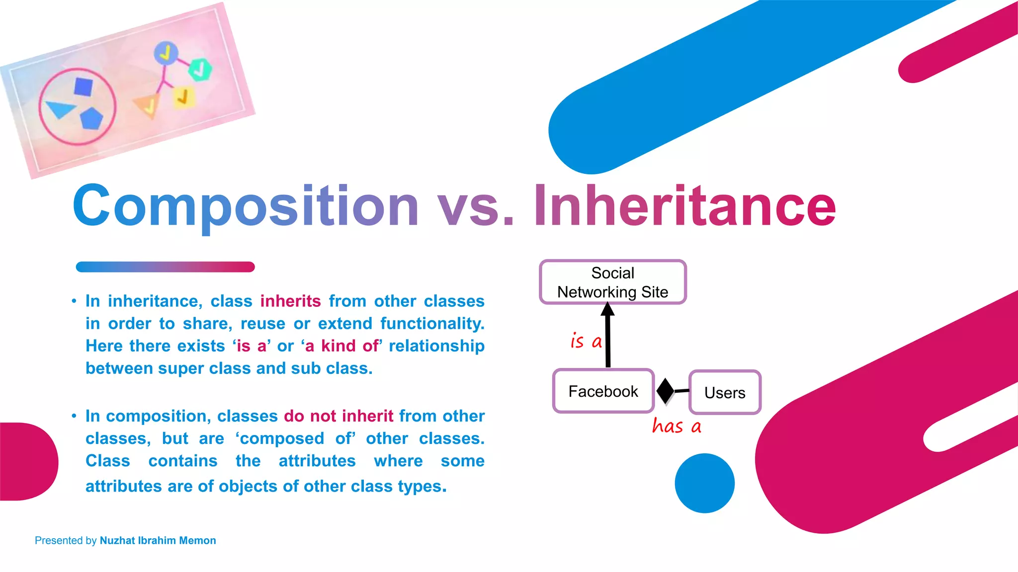 Std 12 Computer Chapter 6 Object Oriented Concepts Part 2 Pptx