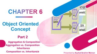 Std 12 computer chapter 6 object oriented concepts (part 2) | PPTX