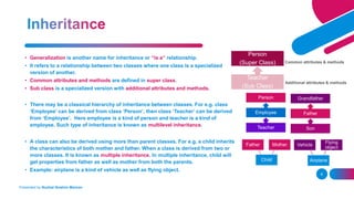 Std 12 computer chapter 6 object oriented concepts (part 2) | PPTX