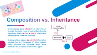 Std 12 computer chapter 6 object oriented concepts (part 2) | PPTX