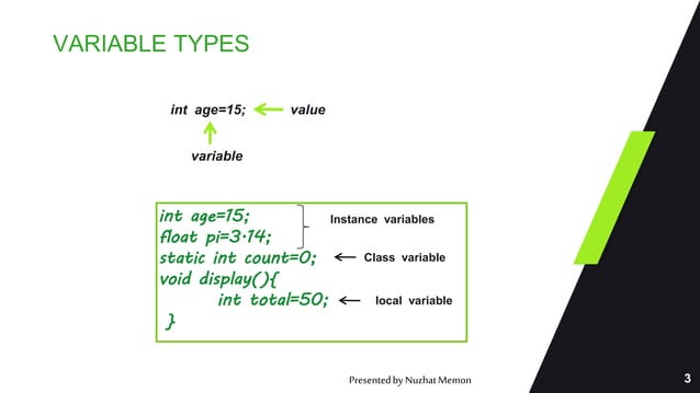 Std 12 Computer Chapter 8 Classes And Object In Java Part 2 Ppt 3411