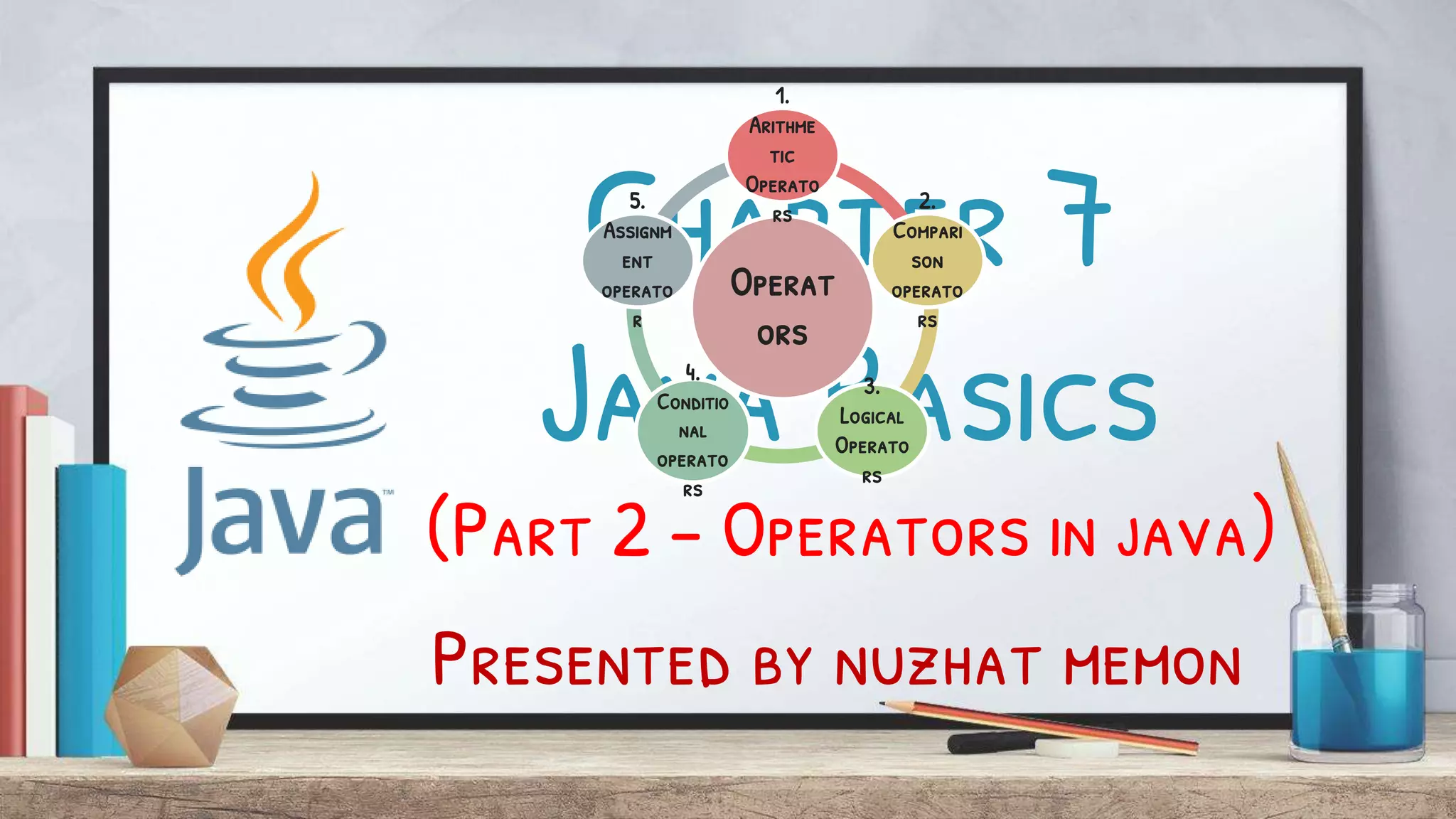 Std 12 Computer Chapter 7 Java Basics (Part 2) | PPT Std 12 Computer Chapter 7 Java Basics (Part 2) | PPT