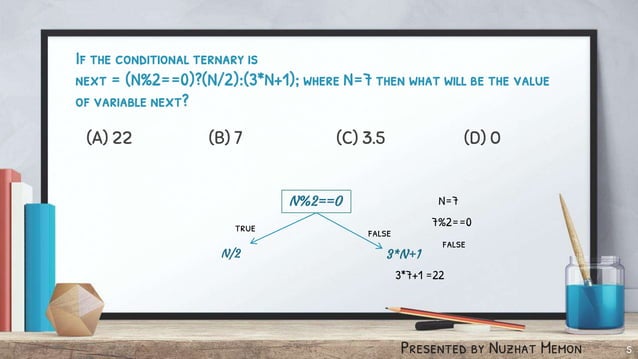 Std 12 Computer Chapter 7 Java Basics (Part 2) | PPTX
