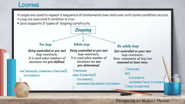 Std 12 Computer Chapter 7 Java Basics (Part 2) | PPTX