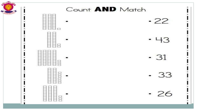 Std 1,sub-Maths,lesson -12,Numbers 21-99,2022-23.pptx