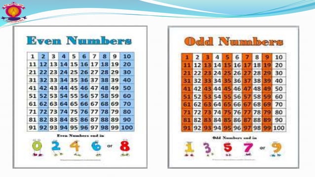 std 1,SUB - MATHS ,lesson 13, mental airthematic,2022-23.pptx